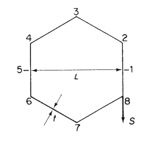 Figure P. 17. 17 shows the regular hexagonal | Chegg.com