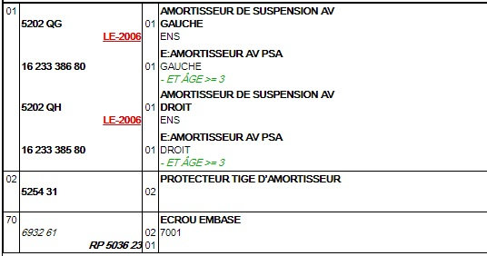 Reference amortisseurs origine - C4 (2004-2010) - PLANÈTE-CITROËN
