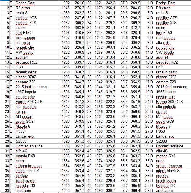 zupimages.net on reddit.com