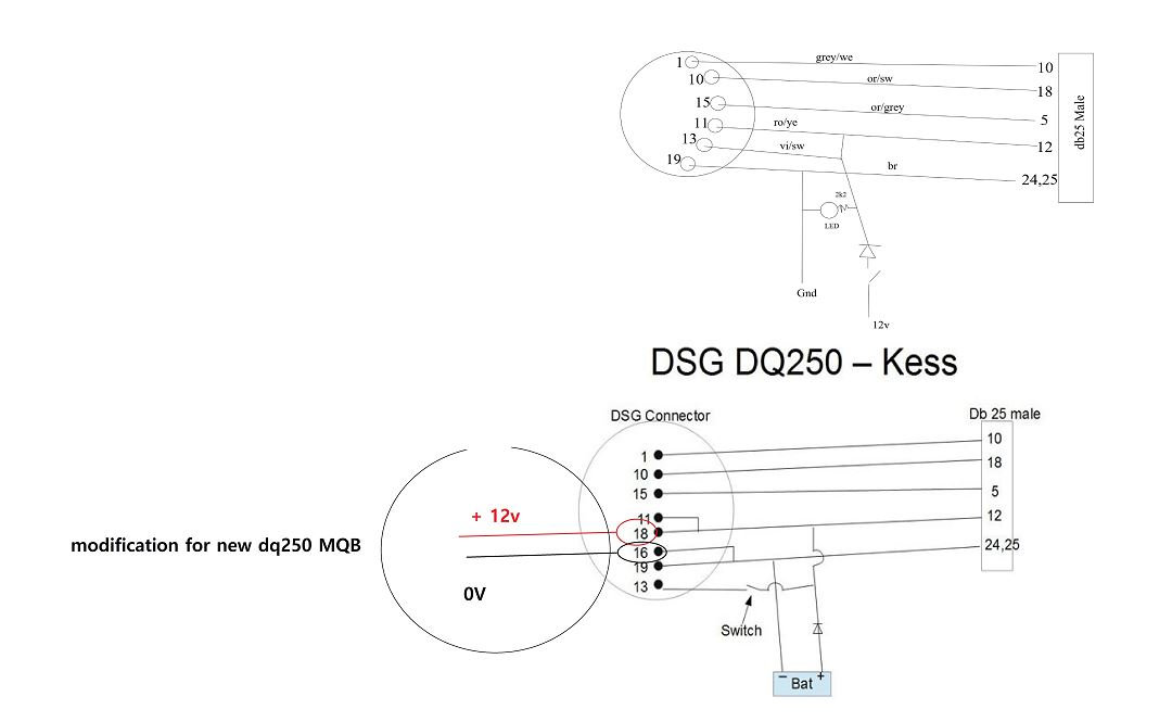 Cable DIY kess for DSG DQ250