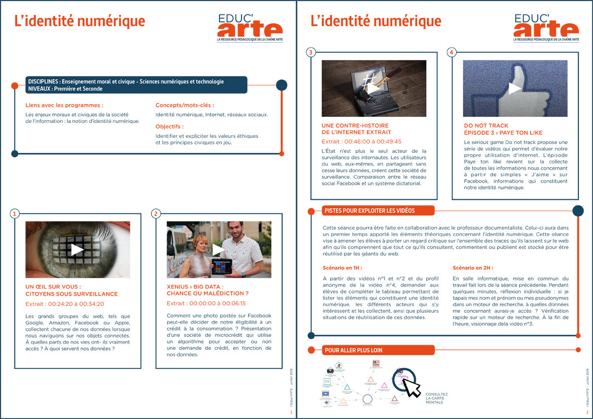 Fiche pédagogique - Identité numérique | Educ'ARTE