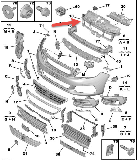 Décalage pare-choc / capot / aile | Forum Peugeot