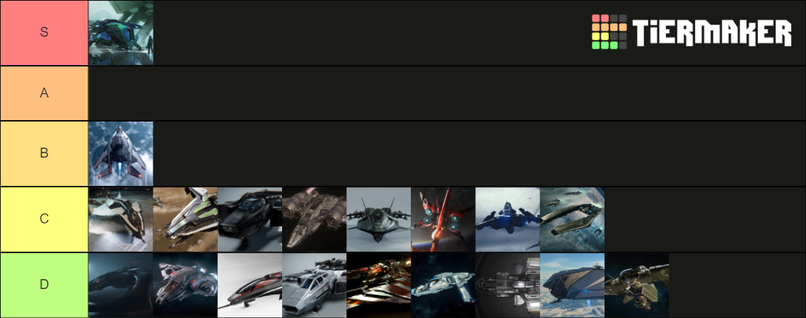I made a Tierlist with all the current Ships in SC for you guys! : r ...