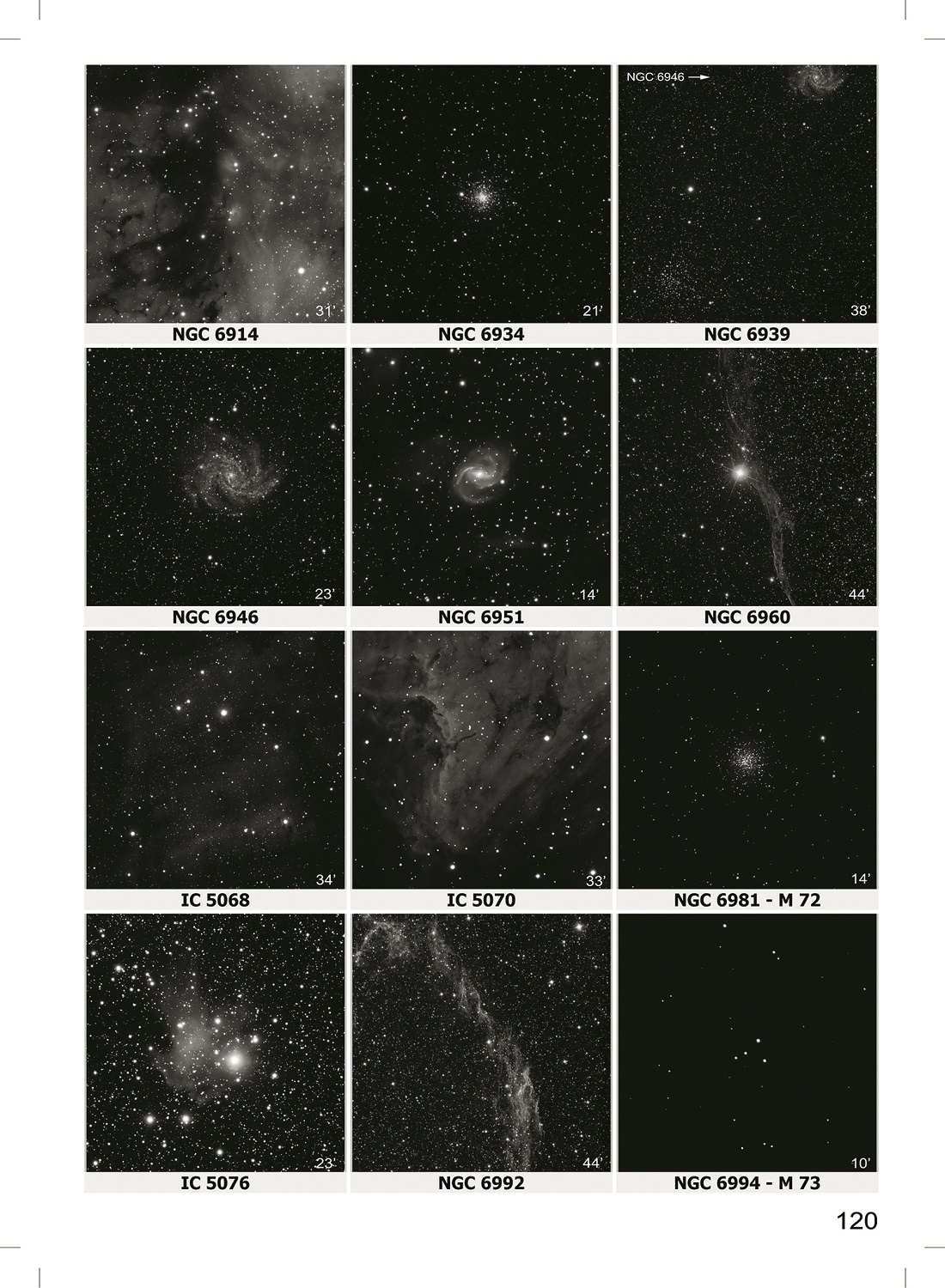 Principe - NGC, New General Catalogue, objets, objects, catalogue NGC ...