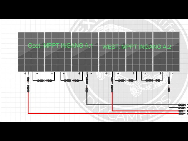 Polystring PV-generator aansluiten - ZONSTRAAL FORUM
