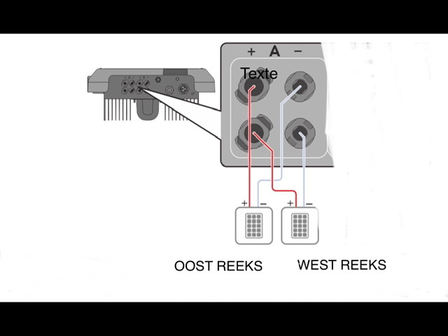 Polystring PV-generator aansluiten - ZONSTRAAL FORUM