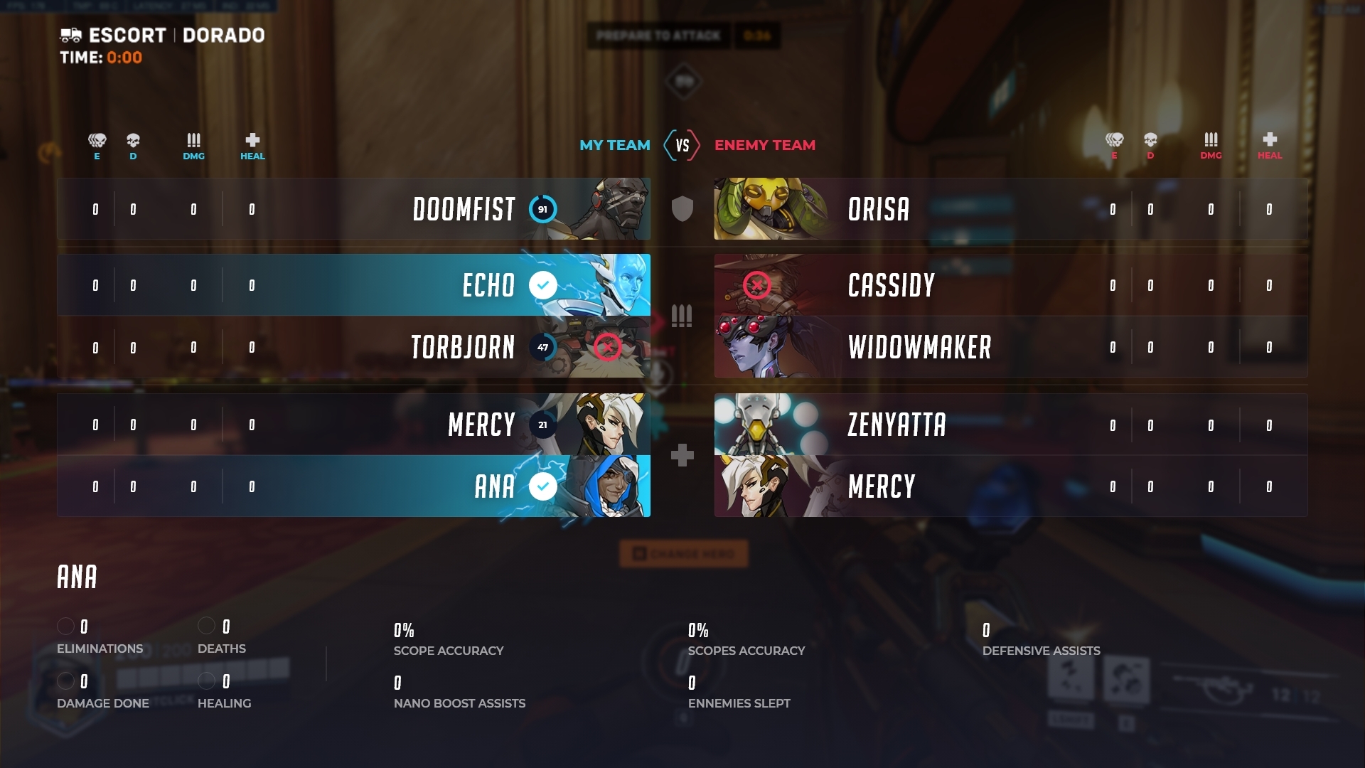 Another OW2 scoreboard concept : r/Overwatch