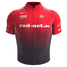 RAD-NET ROSE TEAM [RNR] - Continental - PCM France - Le Gruppetto ...