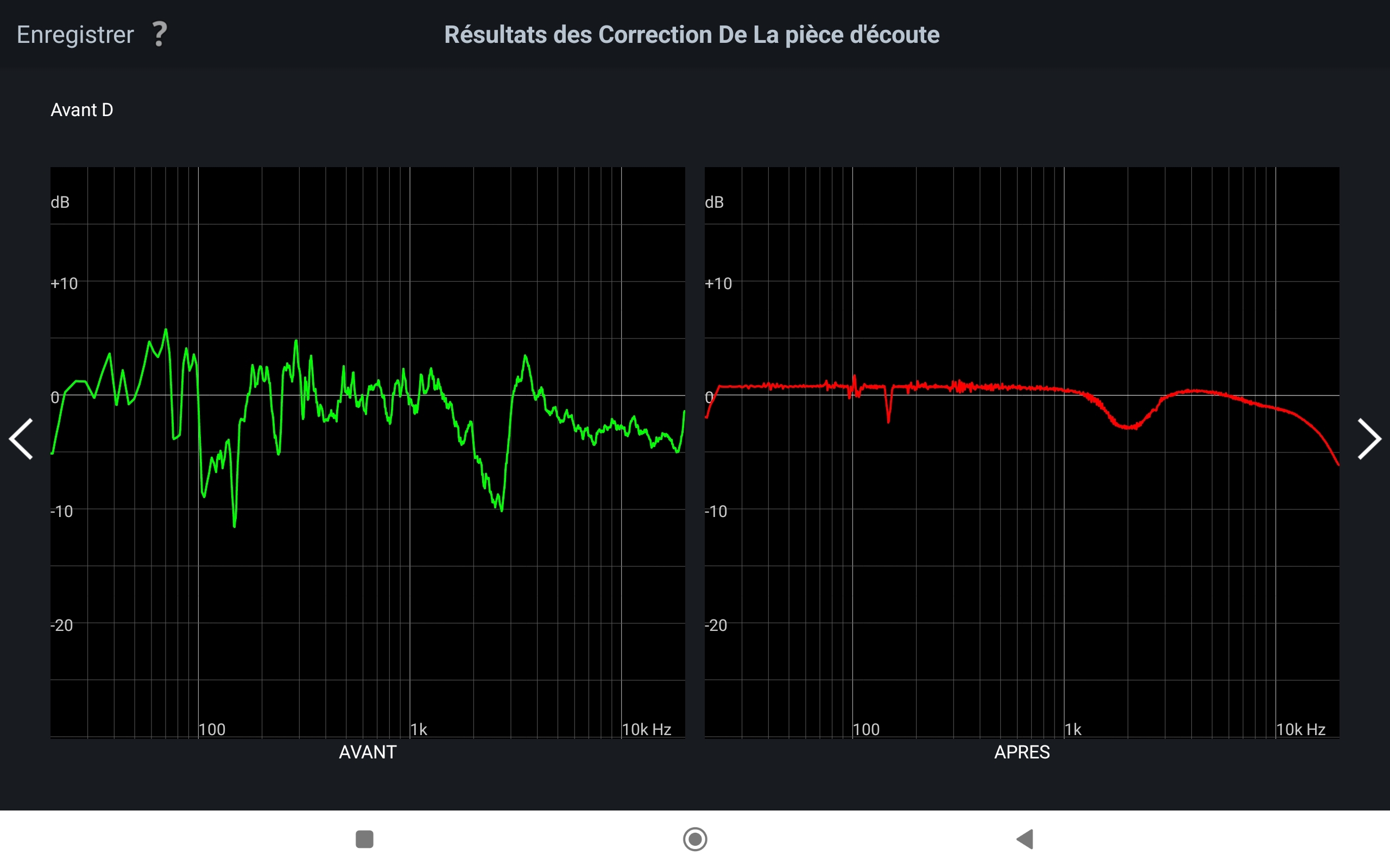 «Audyssey MultEQ XT, XT32, PRO, Applet, MultEQ-X (màj) - Page 259 ...