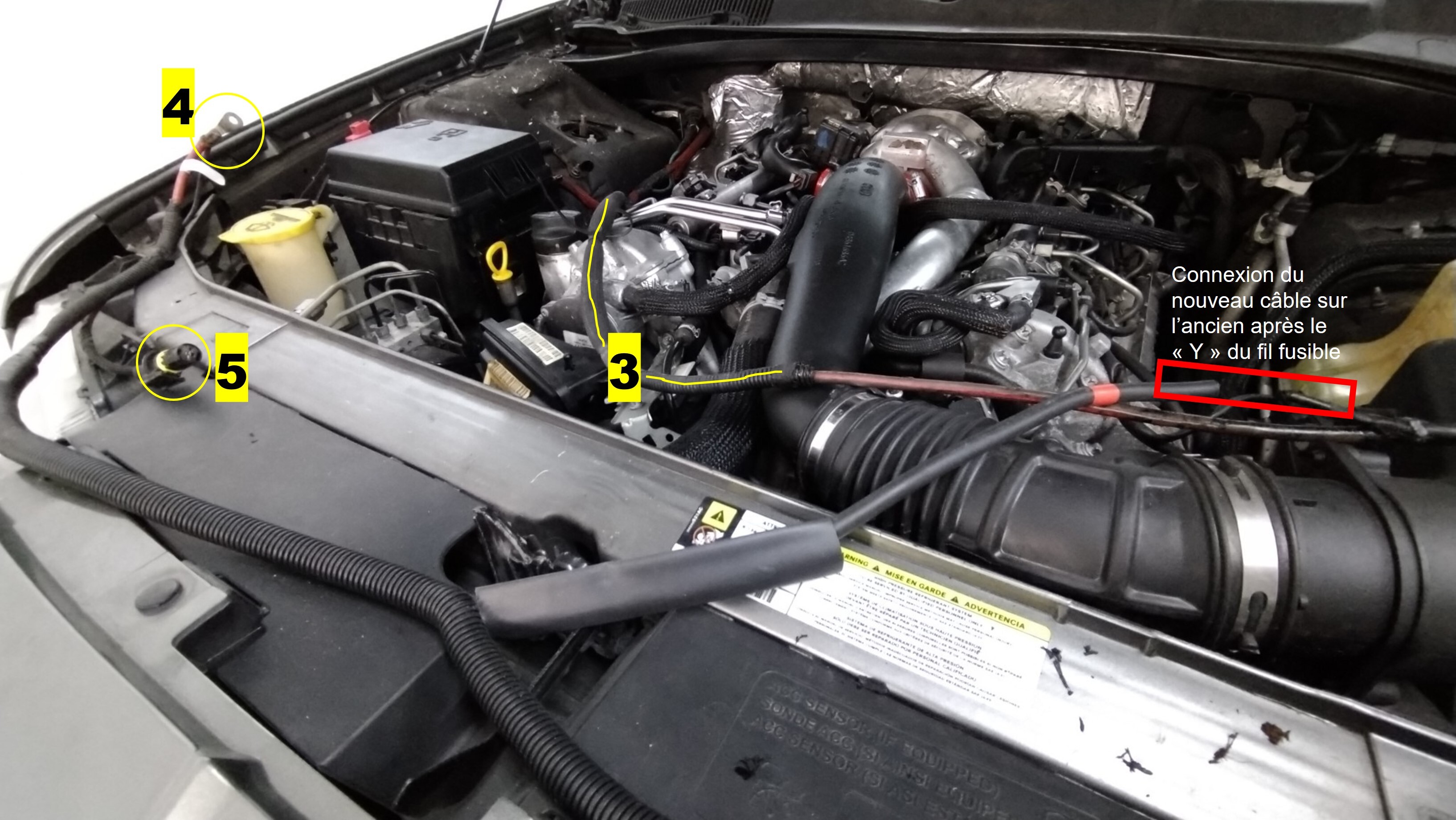 Probleme Demarrage Apres Changement Batterie