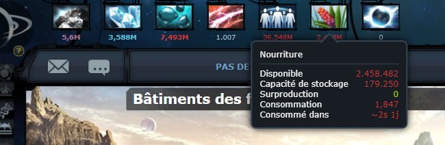 Gestion population et nourriture - Archives - Support et Questions ...