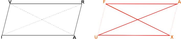 Polygone croisé / Entraide (collège-lycée) / Forum de mathématiques ...