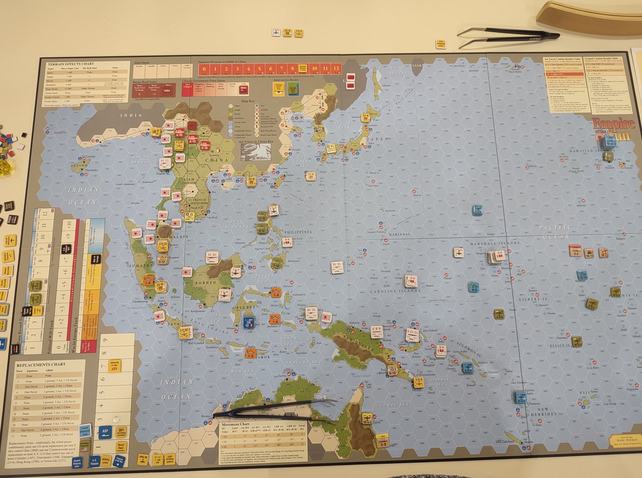 Compte rendu Partie Empire of The Sun (GMT)