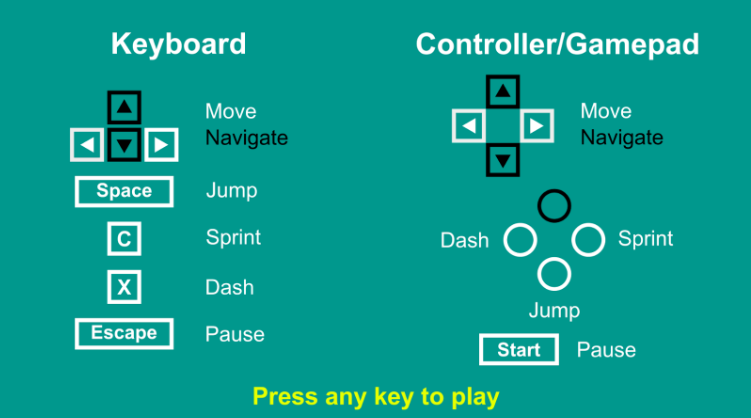 GitHub - Lovali/platformer_project