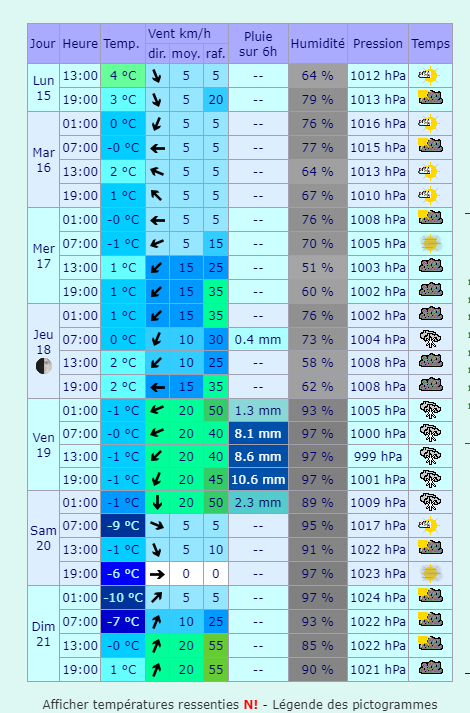 Où ça se plaint du temps qu'il fait ... [TU Météo] - Page : 2172 - Vie ...