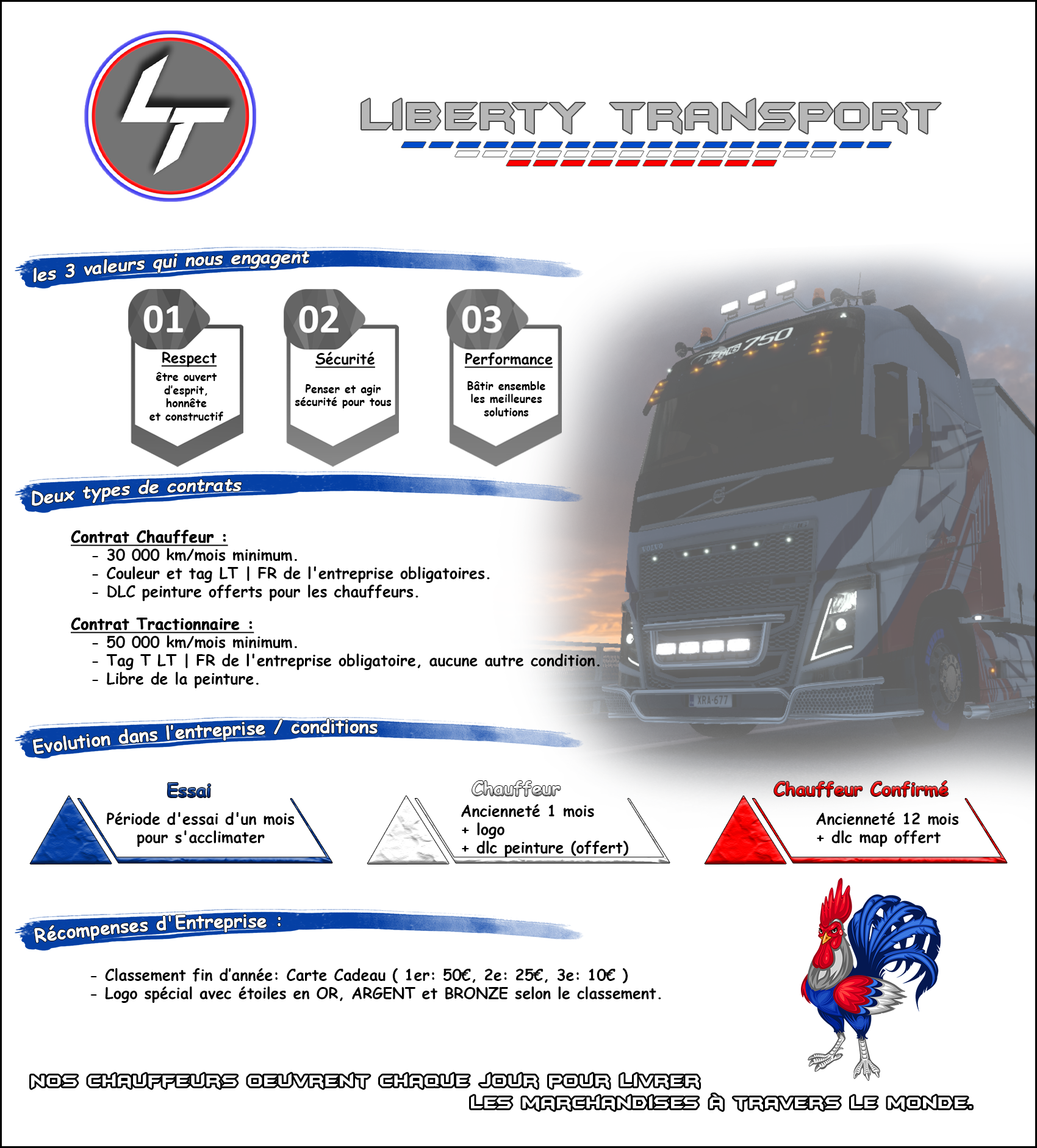 Company Profile | TrucksBook