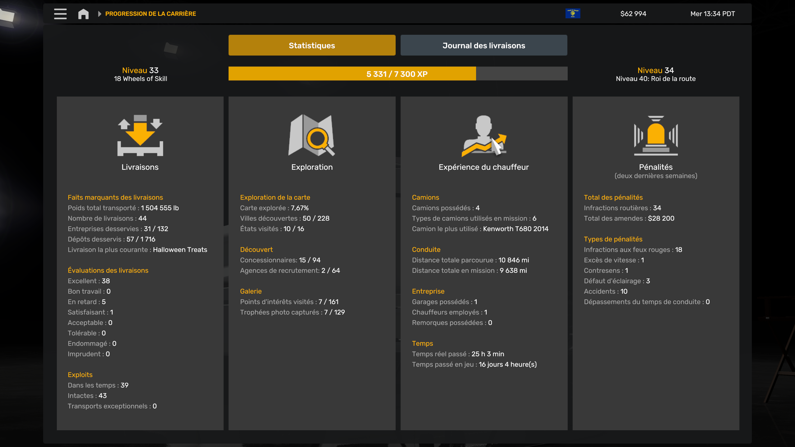 Show off your Career Progress stats. - SCS Software