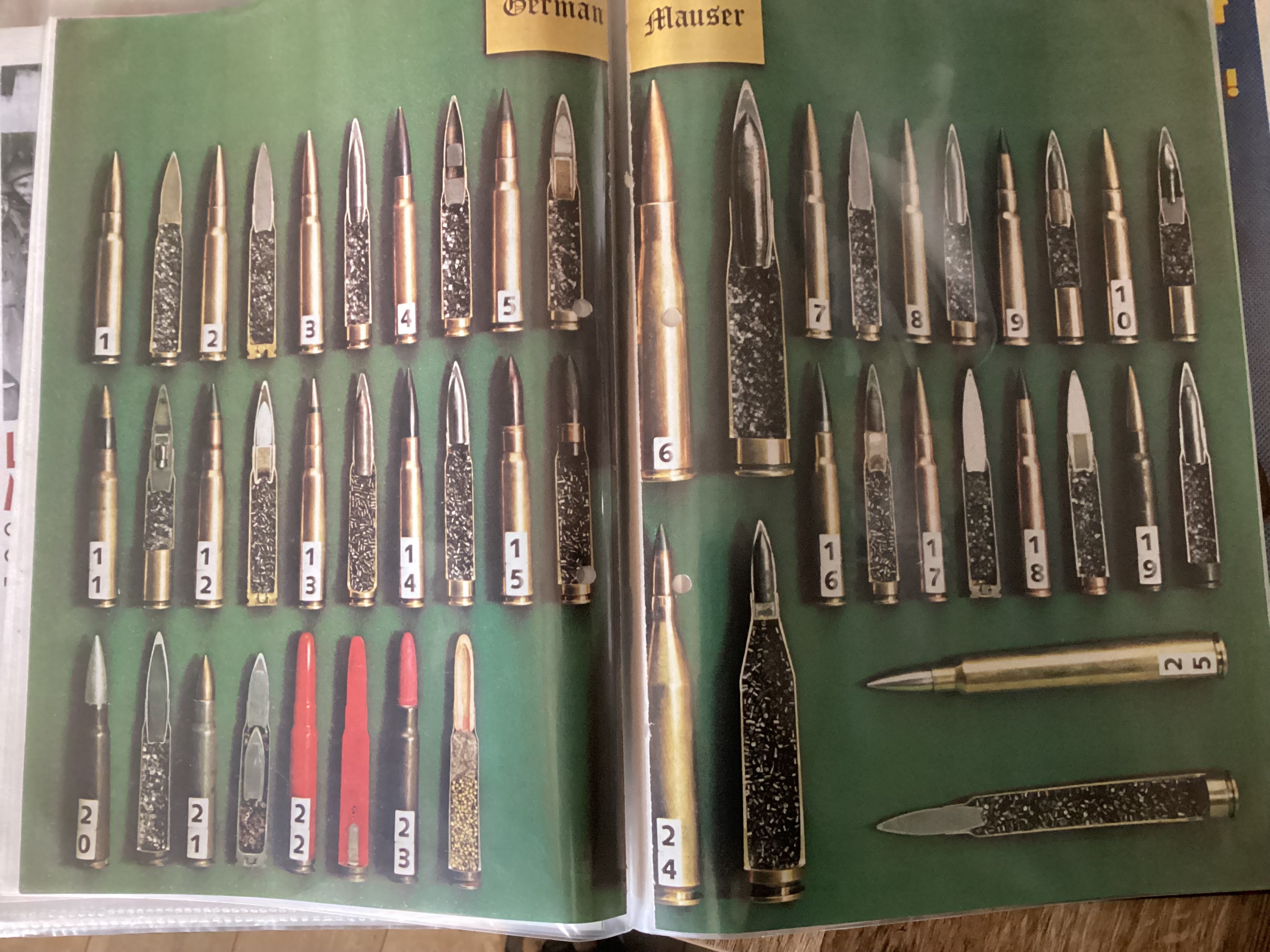 Identification 8 mm Mauser