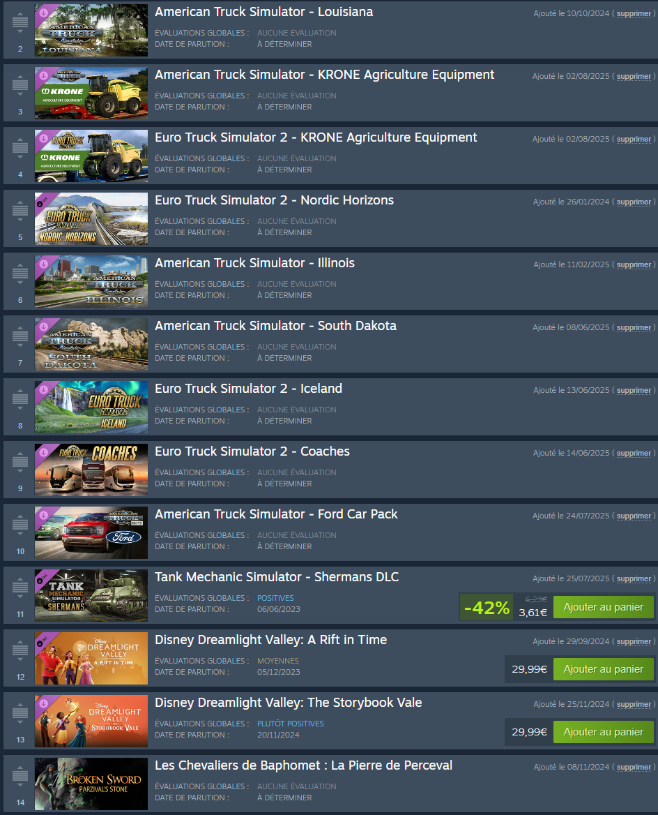 SCS General Nonsense Thread - Page 149 - SCS Software